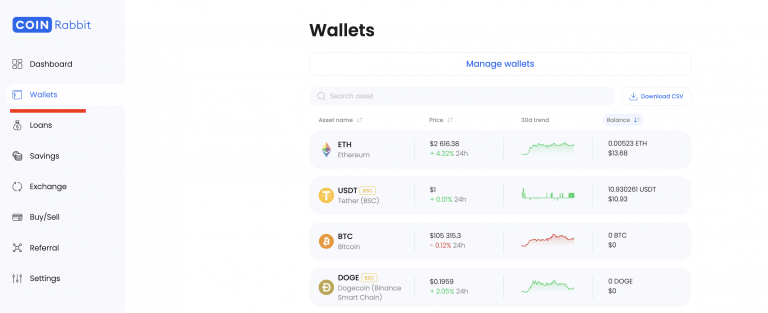 How To Withdraw Money From A Crypto Wallet